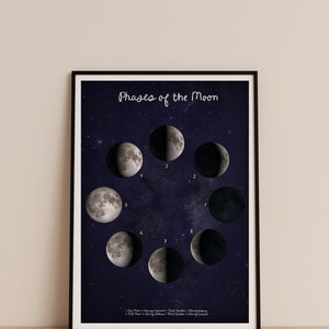 Phases of the Moon Poster, Educational Wall Art, Montessori Classroom ...