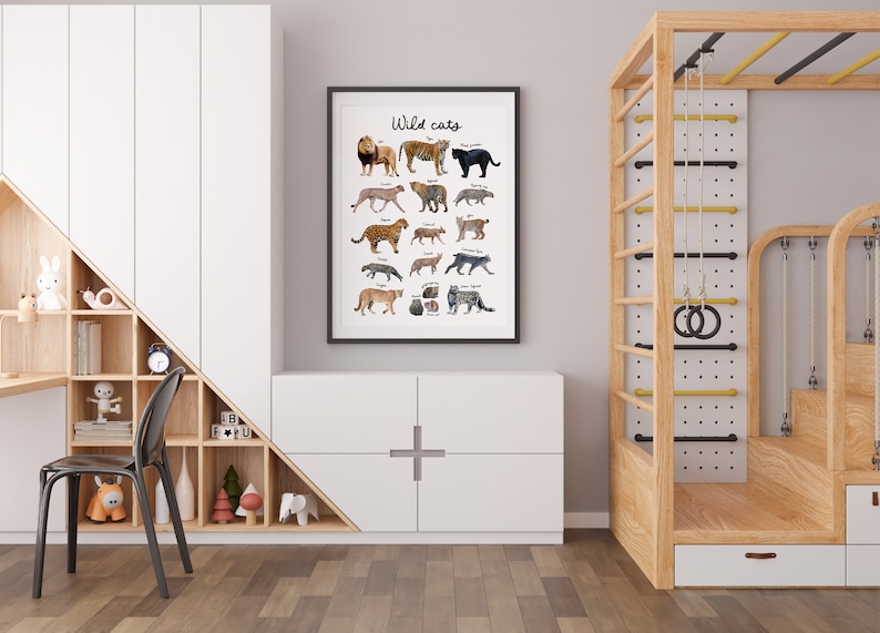 Wild Cats Real Photos Educational Poster, Homeschool Chart, Montessori ...