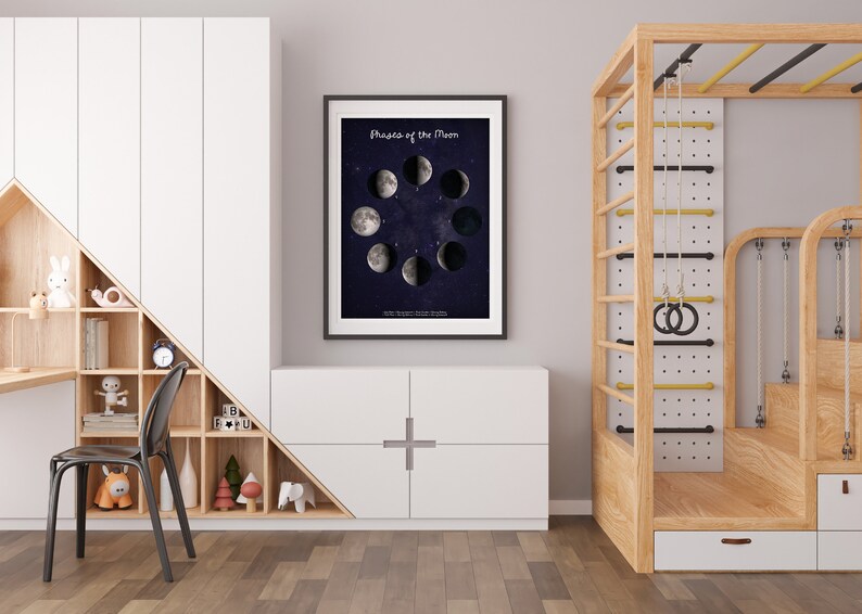 Phases of the Moon Poster, Educational Wall Art, Montessori Classroom ...