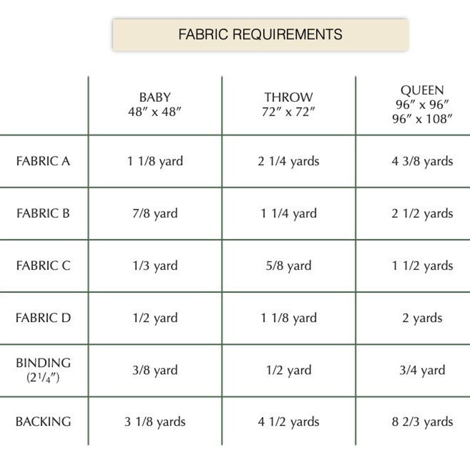 Miss Direction Quilt Pattern A 3-in-1 Modern - Etsy