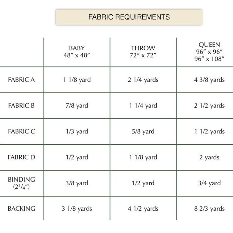 Miss Direction Quilt Pattern A 3-in-1 Modern - Etsy