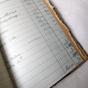 Handmade Junk Journal With Handmade Paper and Mixed Paper, Handmade ...