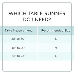 Blue Yellow Chintz Table Runner - Delft Quilt by Ragan - Floral Quilt ...