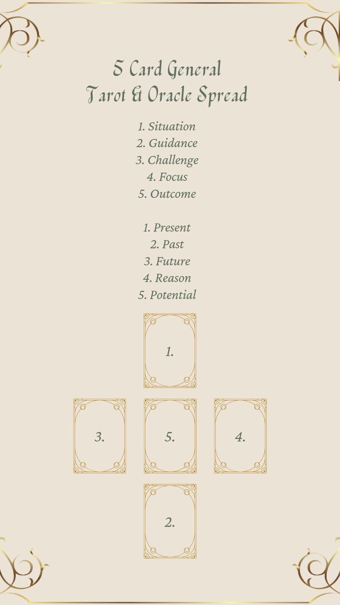 5-pack Printable Tarot & Oracle Spreads | Digital Download for ...