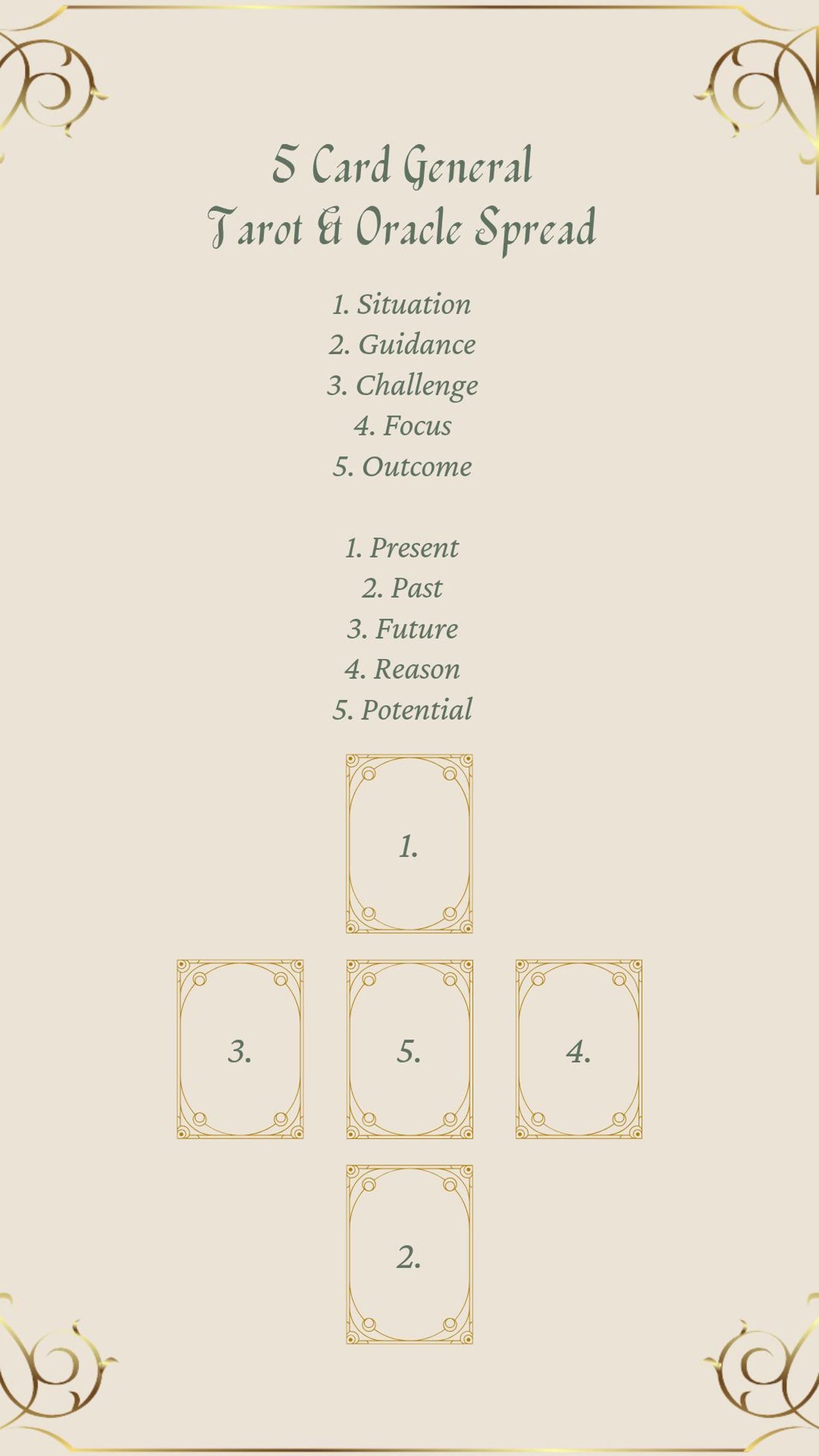 5-pack Printable Tarot & Oracle Spreads | Digital Download for ...