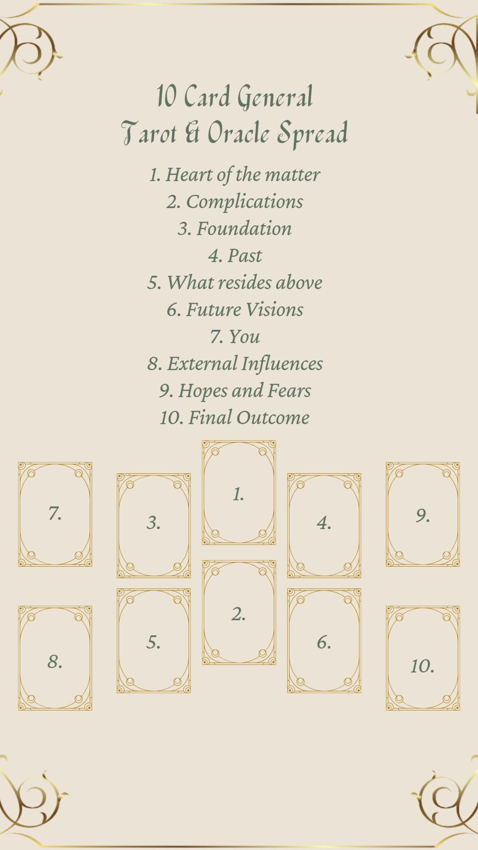 5-pack Printable Tarot & Oracle Spreads | Digital Download for ...