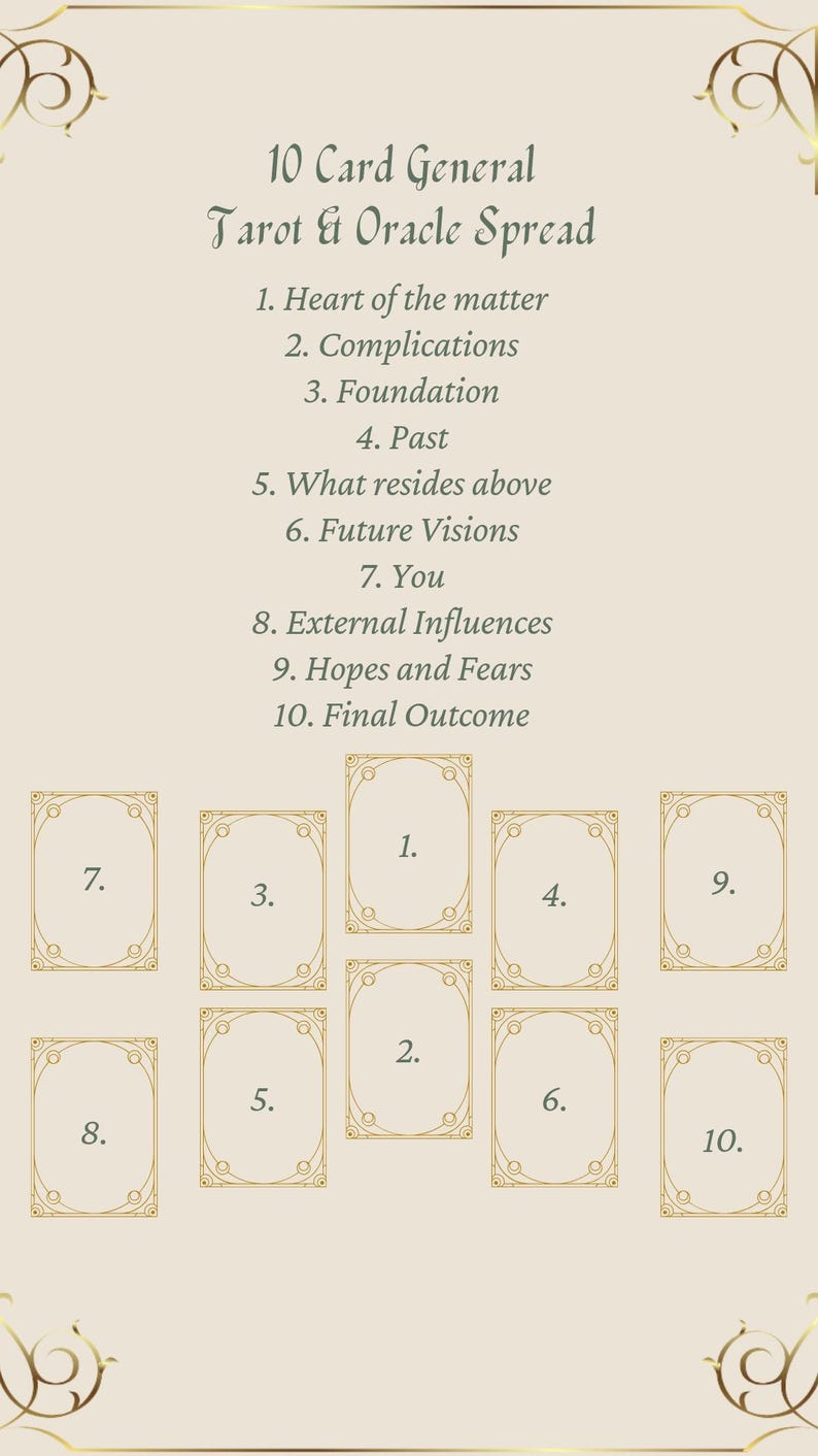 5-pack Printable Tarot & Oracle Spreads | Digital Download for ...