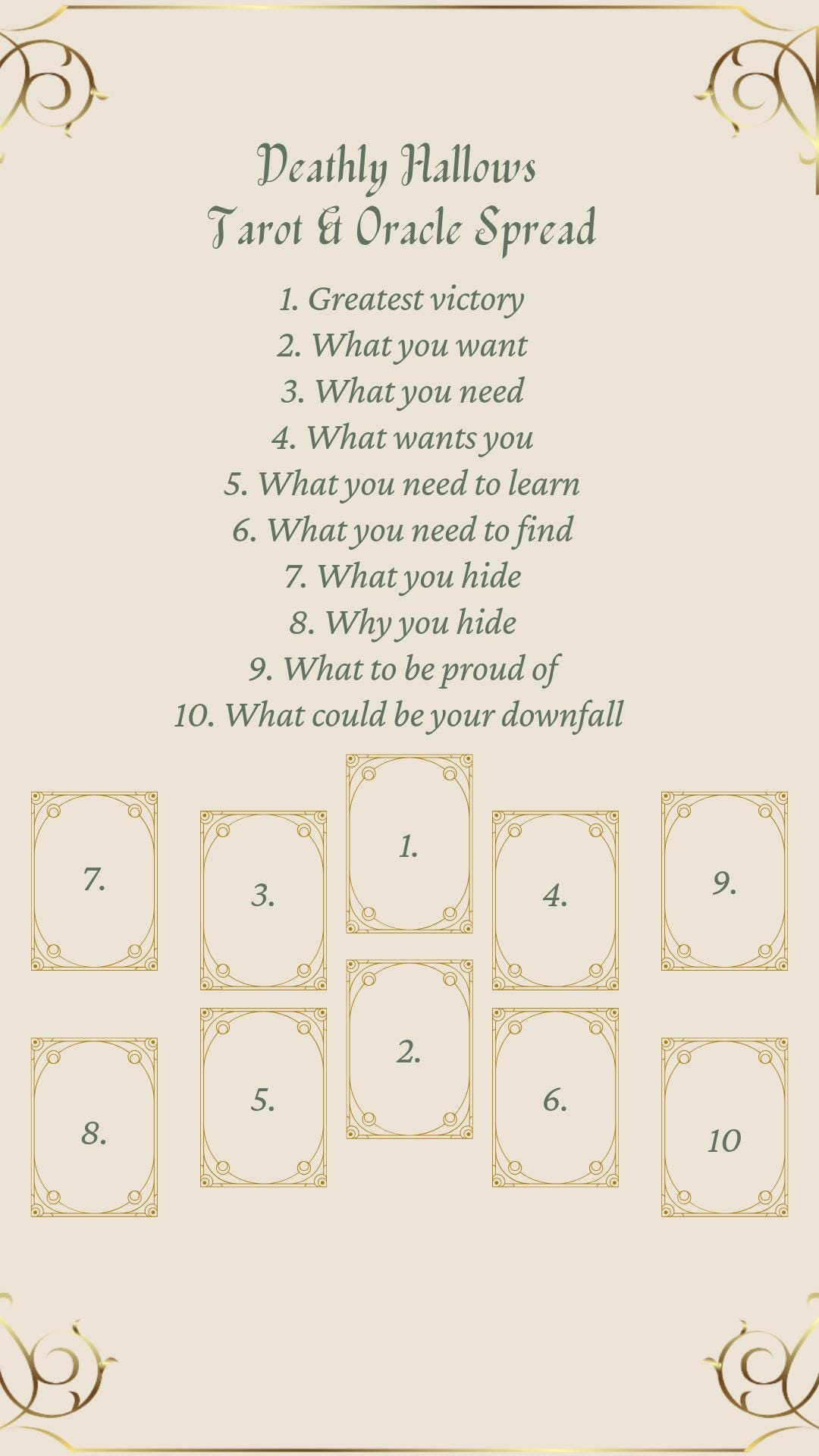 5-pack Printable Tarot & Oracle Spreads | Digital Download for ...