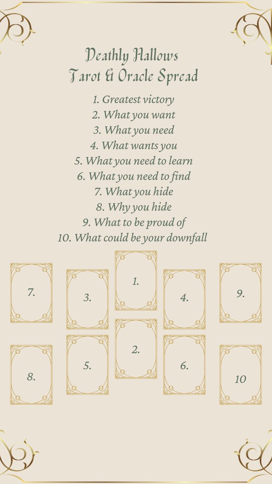 5-pack Printable Tarot & Oracle Spreads | Digital Download for ...