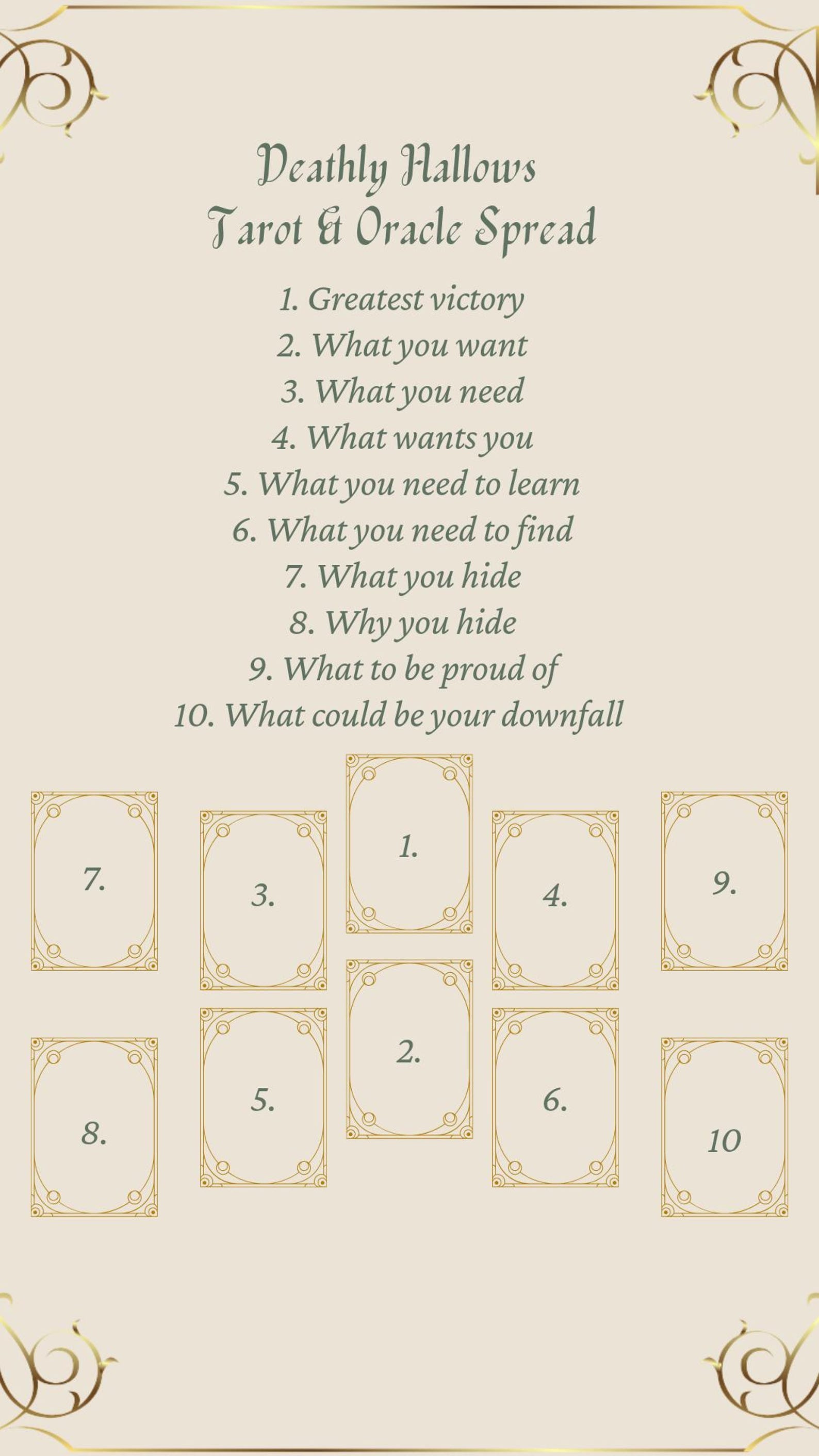5-pack Printable Tarot & Oracle Spreads | Digital Download for ...