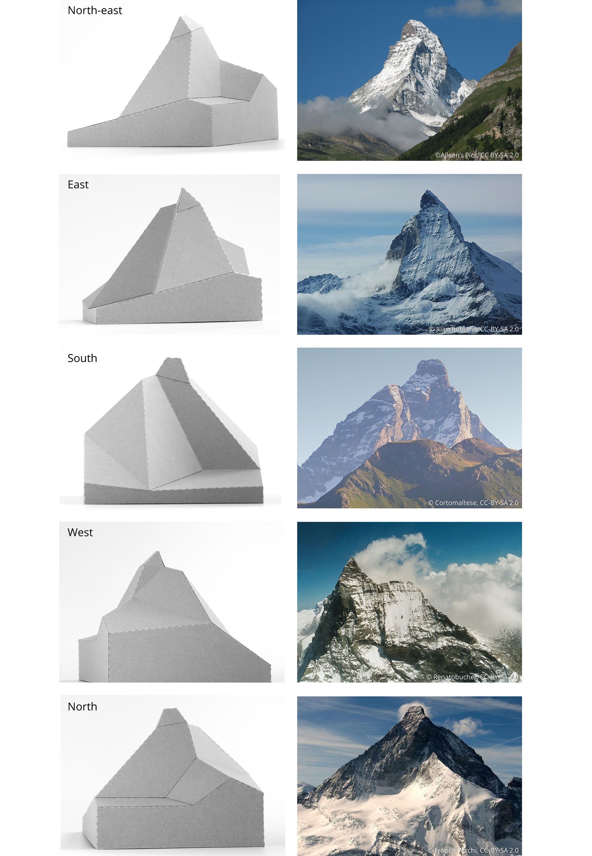Matterhorn Colorful Papercraft Mountain (download) - Etsy