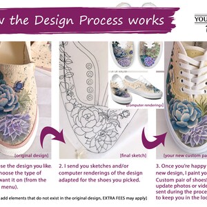 Custom Converse Trainers With Black Butterfly, Insect Hand Painted ...