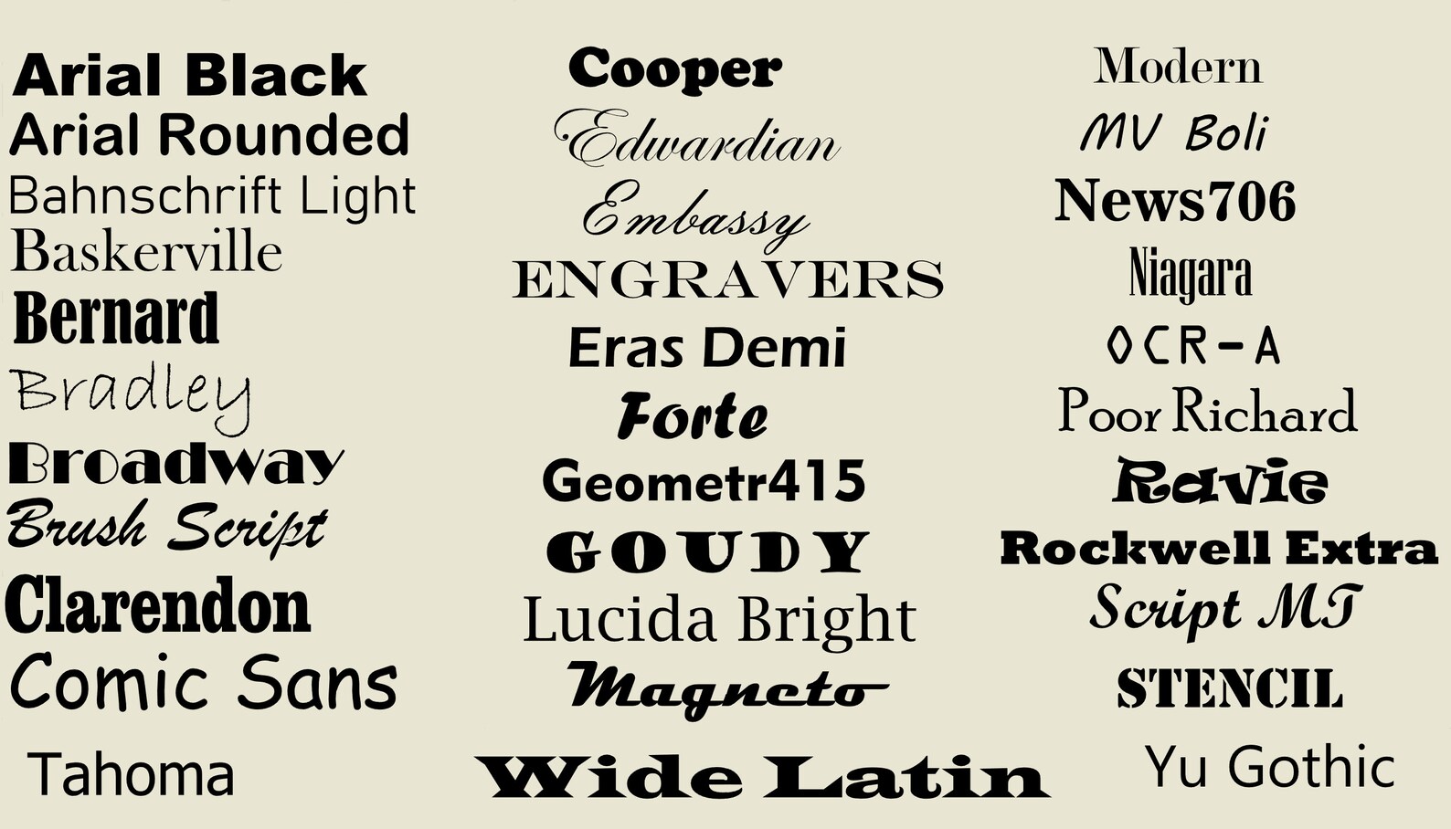 Custom Cap 6 Panel Personalized Embroidered Cap Embroidery | Etsy