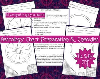 Printable Traceable Astrology Sheets Astrology Workbook Astrology Signs ...
