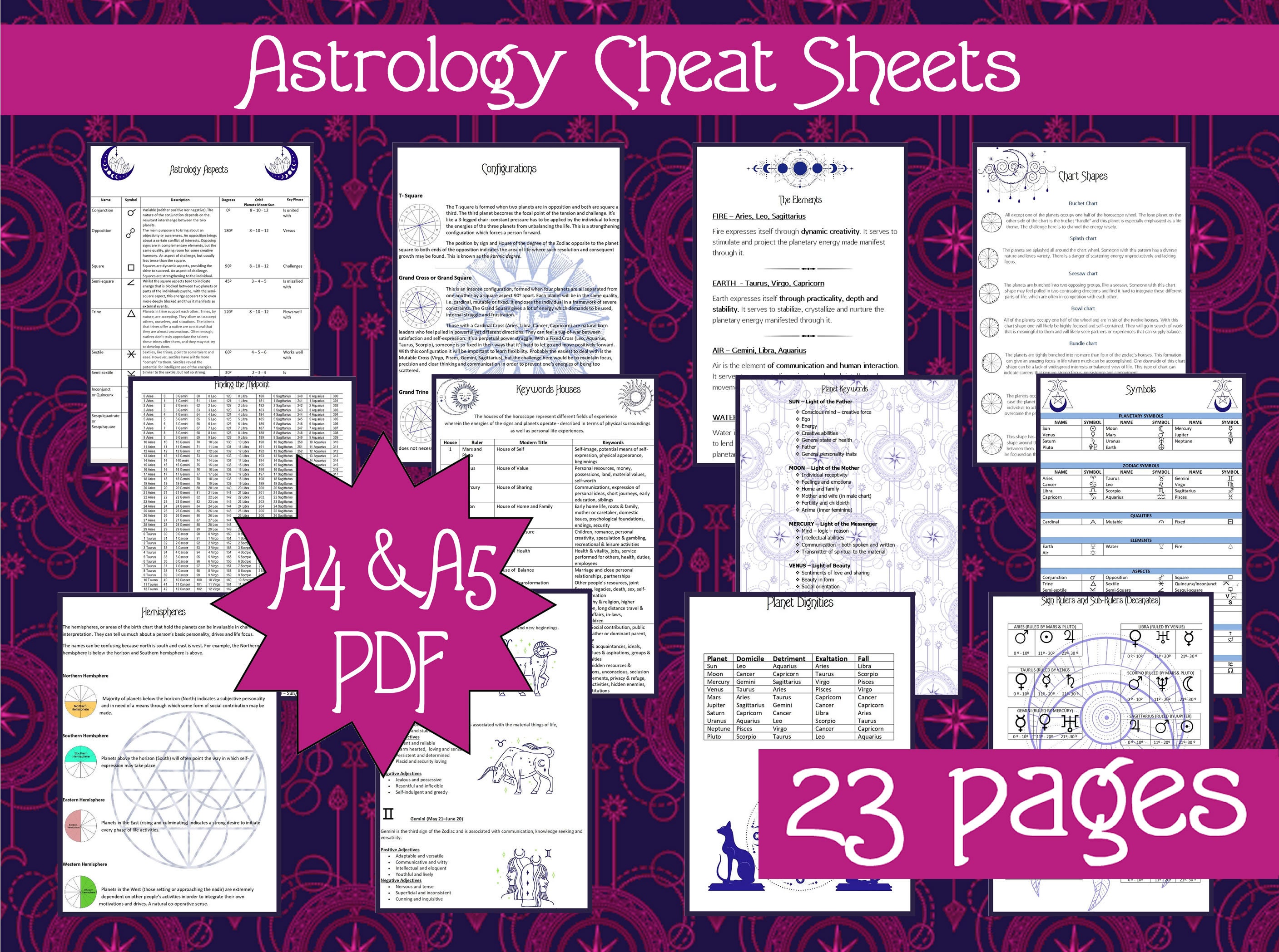 Astrology Cheat Sheets - Etsy