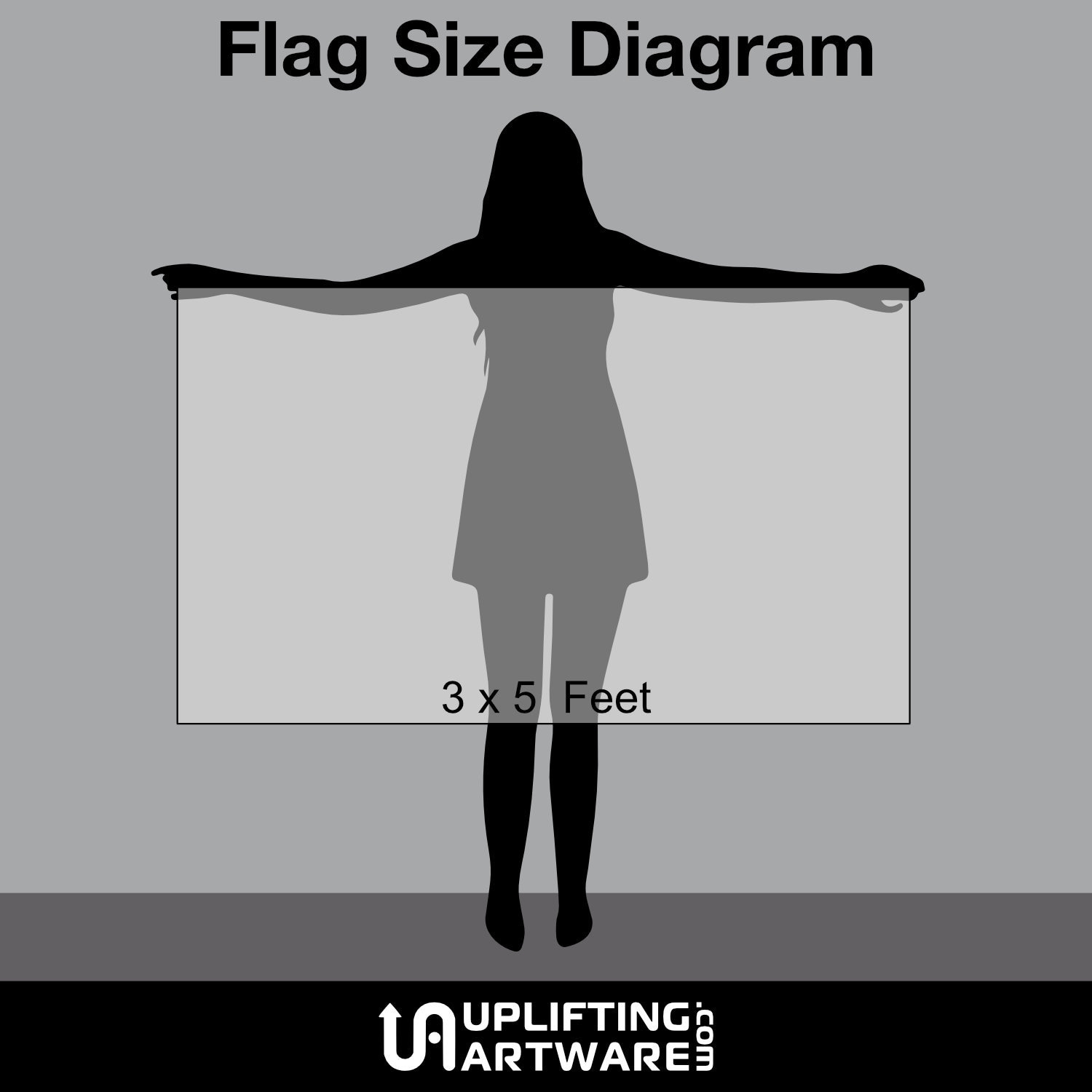 Custom Flag 3x5 Festival Flag Rave Flags EDC EDM Flag - Etsy