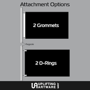 Double Sided Custom Flag With Your Idea, Photo, Artwork, or Logo Using ...