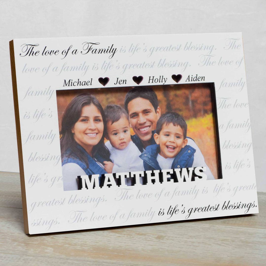 Personalized Family Picture Frame, Family Picture Frame, Family Name ...