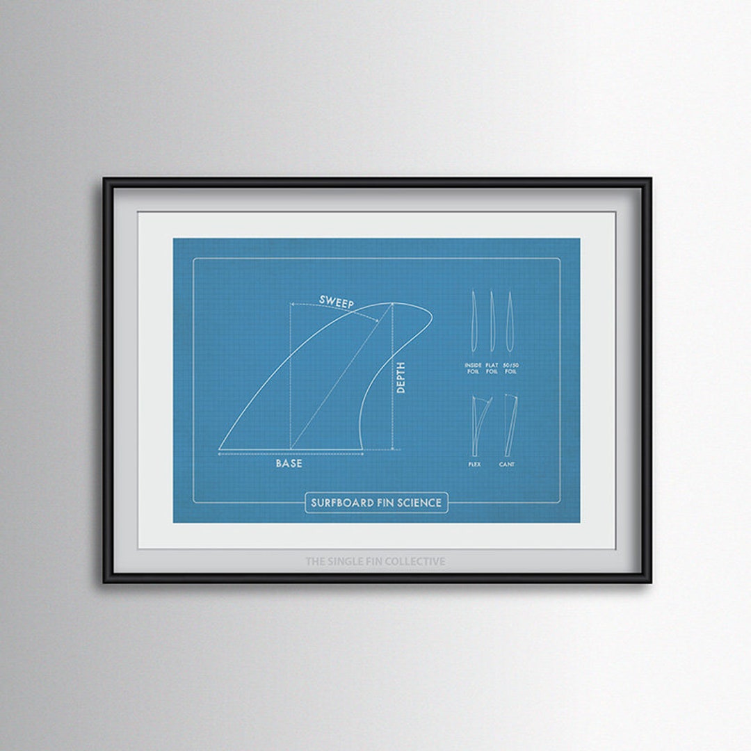 Surf Inspired Artwork Surfboard Fin Sketch Technical Drawing - Etsy