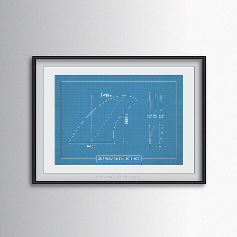 Surf Inspired Artwork Surfboard Fin Sketch Technical Drawing - Etsy