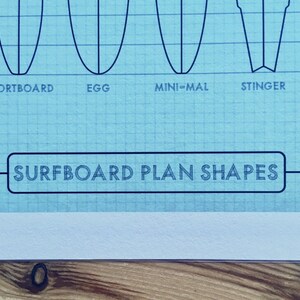 Surf Inspired Giclee Artwork Surfboard Shapes Blueprint - Etsy