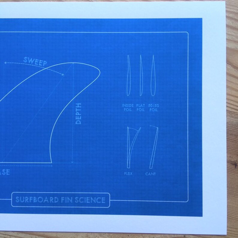 Surf inspired artwork surfboard fin sketch technical drawing | Etsy