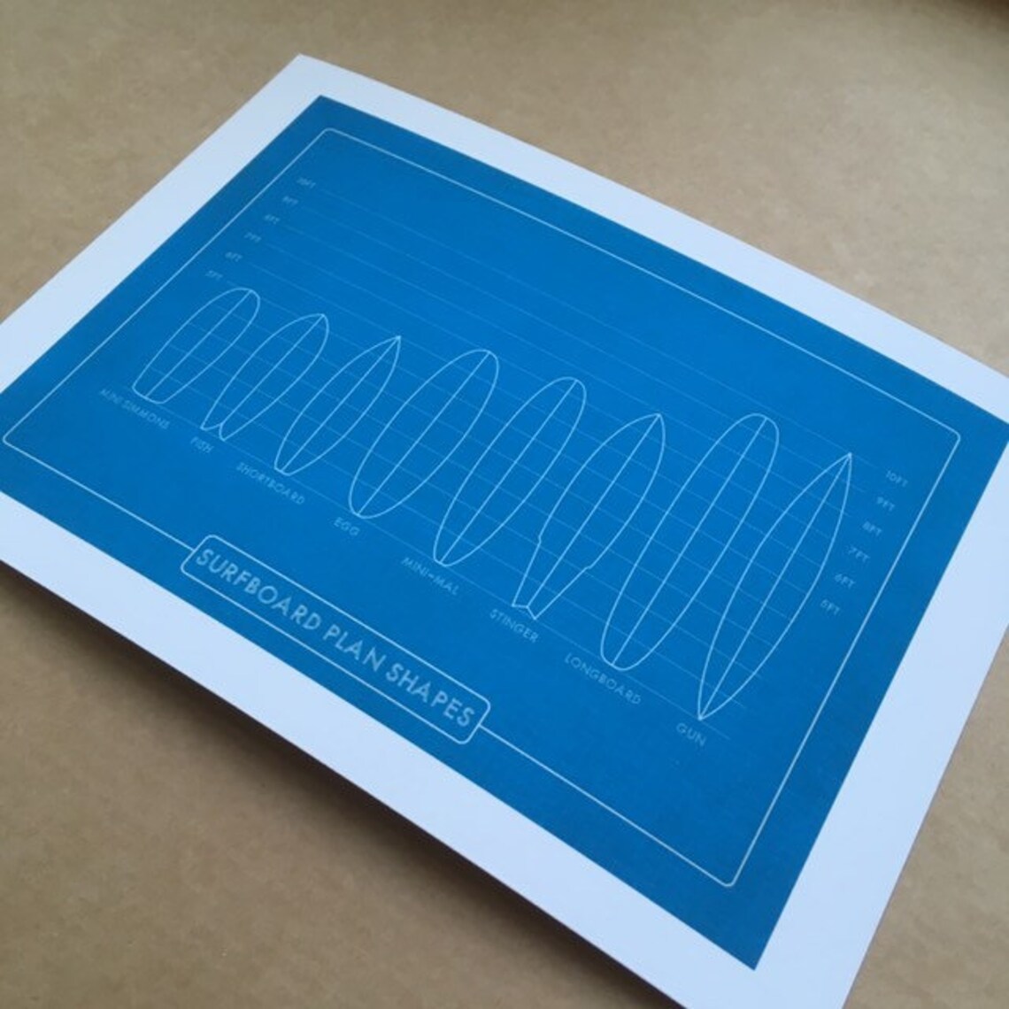 Surf Inspired Giclee Artwork Surfboard Shapes Blueprint - Etsy