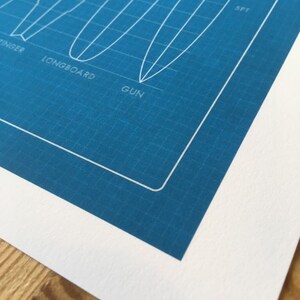 Surf Inspired Giclee Artwork, Surfboard Shapes Blueprint, Technical ...