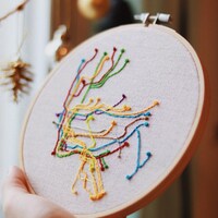 Times Square Subway Cross Stitch Pattern - Etsy