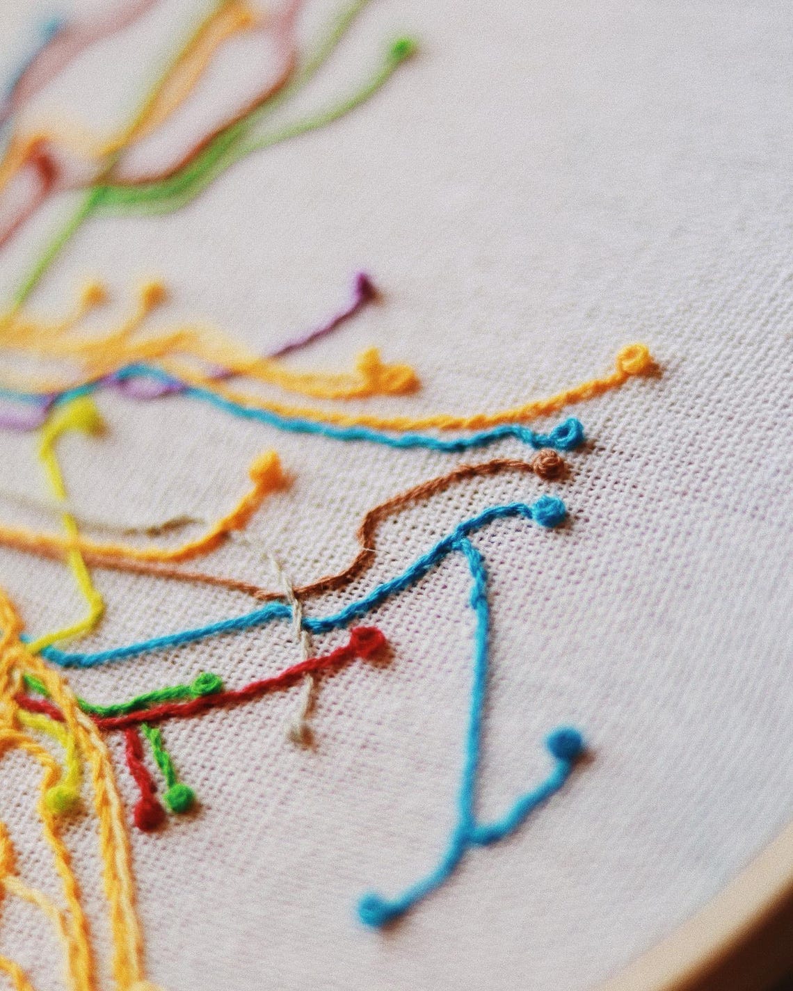 New York City Subway Map Embroidery - Etsy