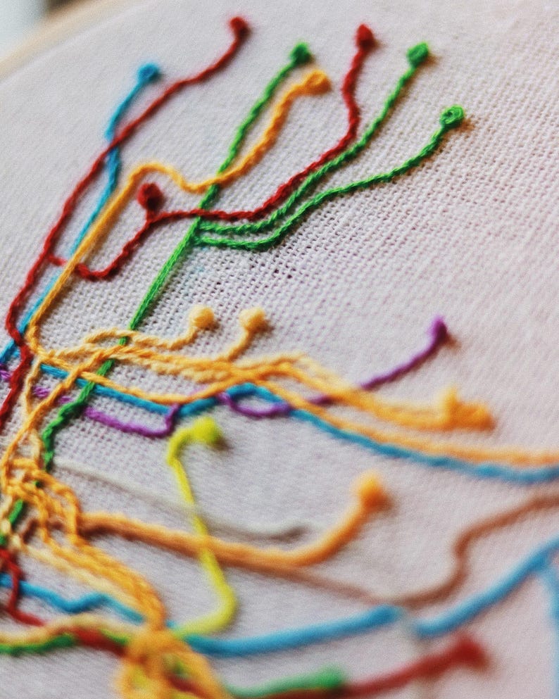 New York City Subway Map Embroidery - Etsy