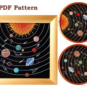 Solar System Embroidery Pattern. Embroidery Design Galaxy Planets ...