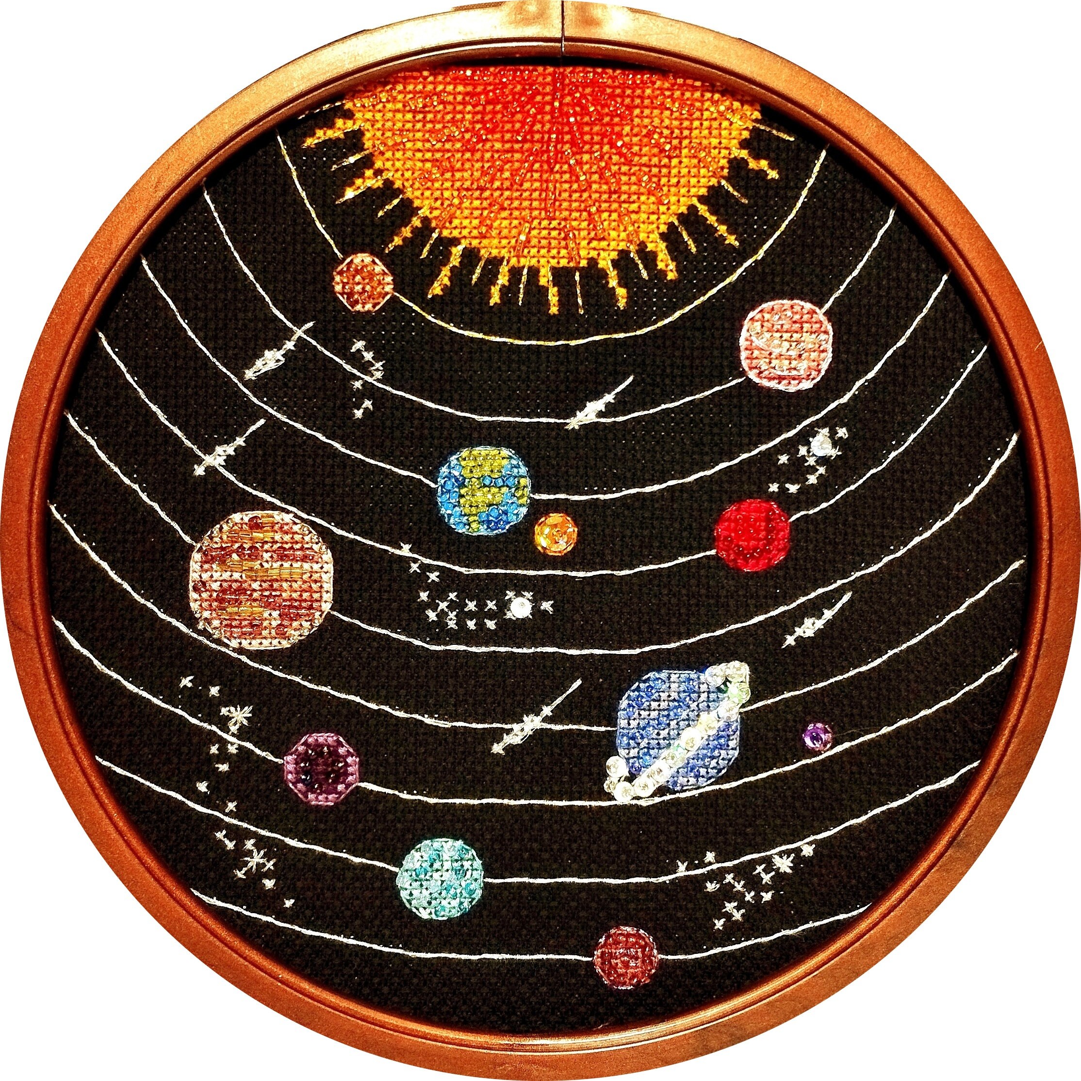 Solar System Embroidery Pattern. Embroidery Design Galaxy Planets ...