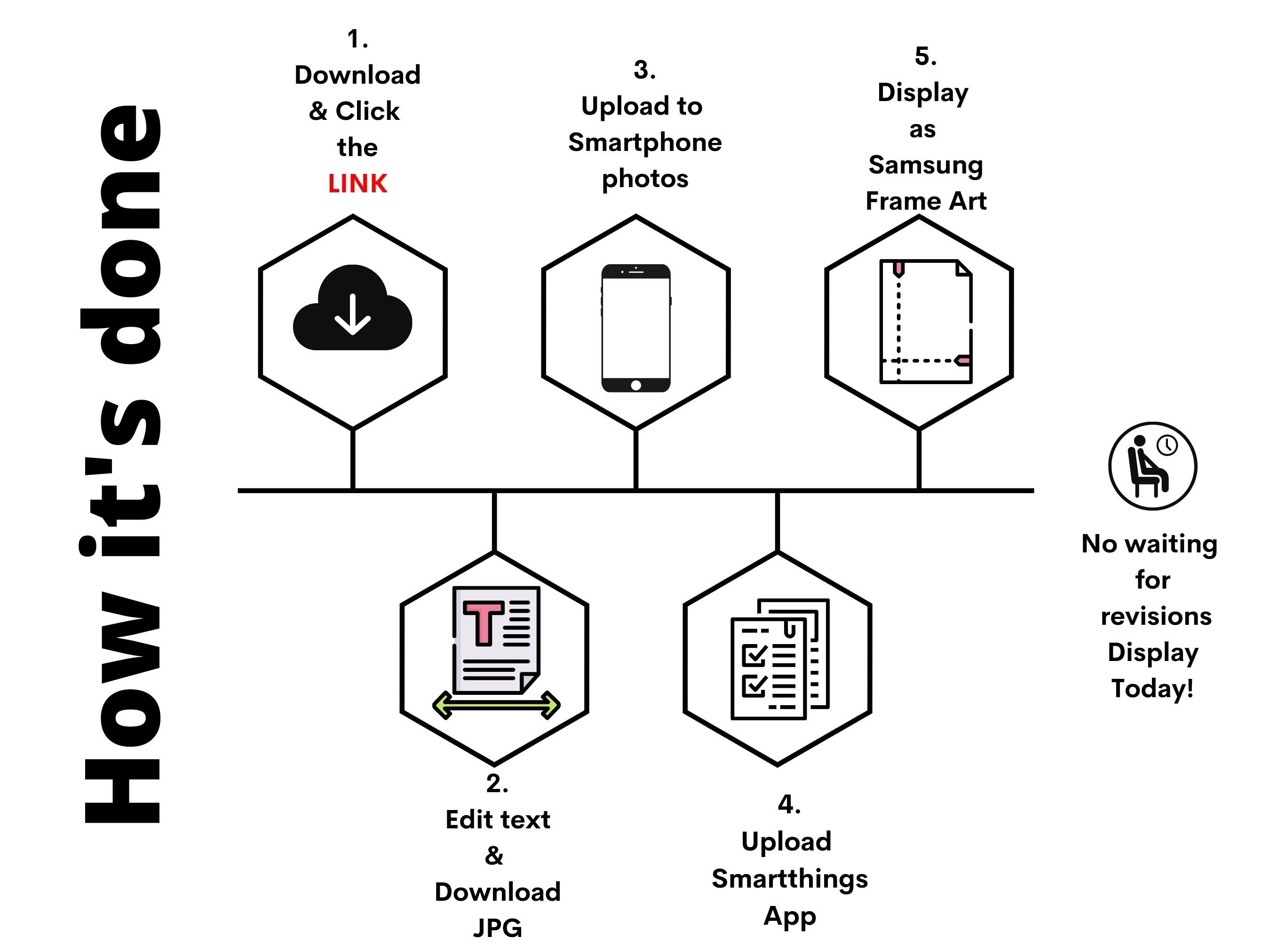 Samsung Frame Art TV Digital Art Editable Template for Event Sign Pink ...