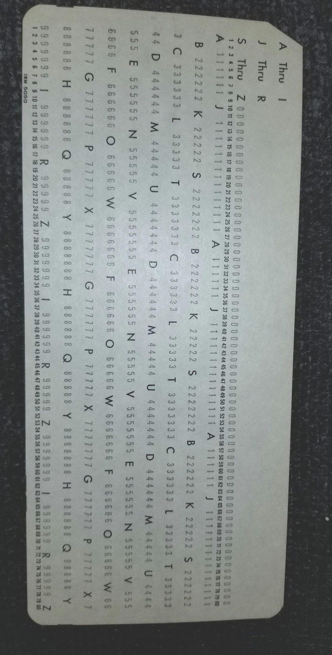 Vintage 1970s Computer Punch Cards, Set of 10 - Etsy