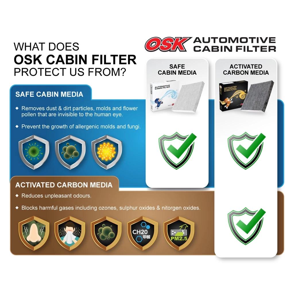 OSK Ford Ranger T6 / T7 Mazda BT50 Cabin Air Filter 1718237 - Etsy