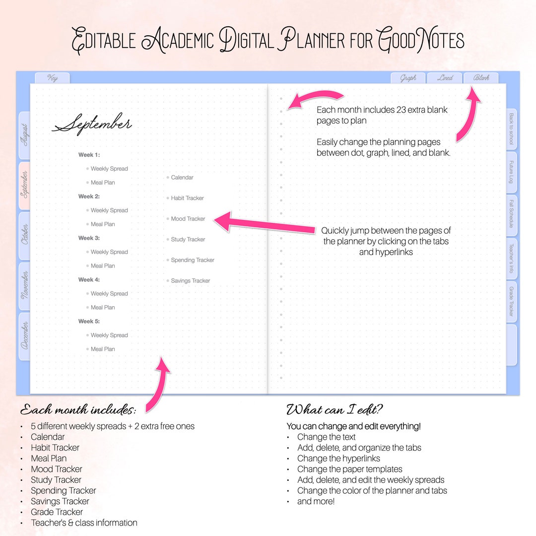 2023 Editable College Student Digital Planner - Academic Digital ...