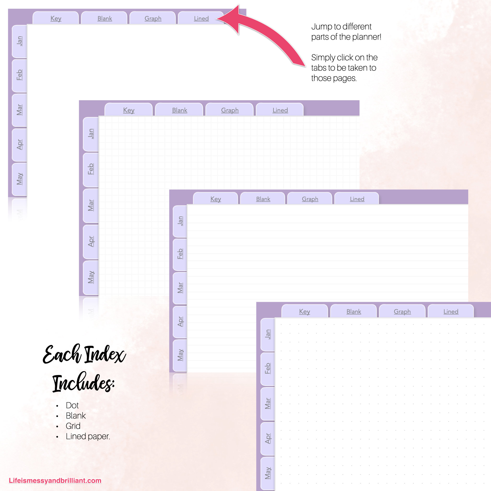 2023 Powerpoint Digital Planner Template - Digital Planner Goodnotes ...