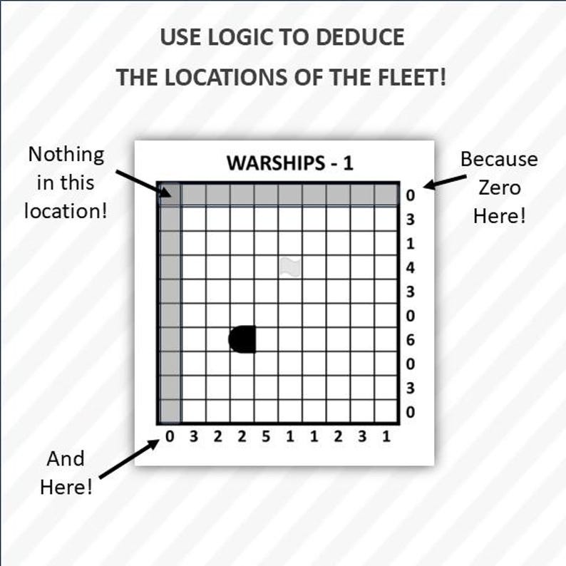 Warships Printable Puzzle Game - Digital Download Battleship Logic Game ...