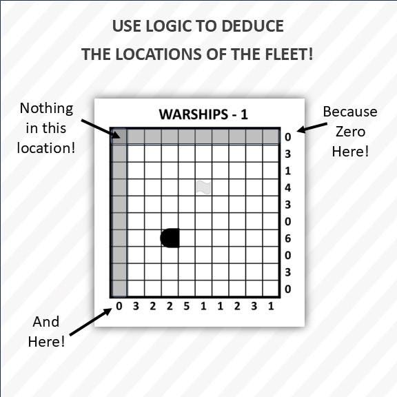 Warships Printable Puzzle Game - Digital Download Battleship Logic Game ...