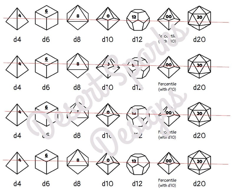 Polyhedral Dice Cheat Sheet - Instant Download - Etsy