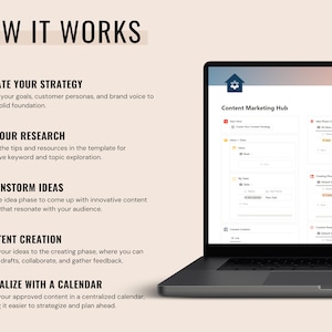 Content Marketing Hub - All-in-one Notion Template for Teams, Content ...