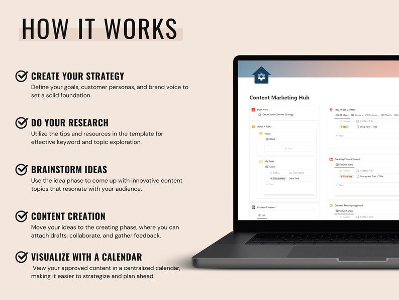 Content Marketing Hub - All-in-one Notion Template for Teams, Content ...