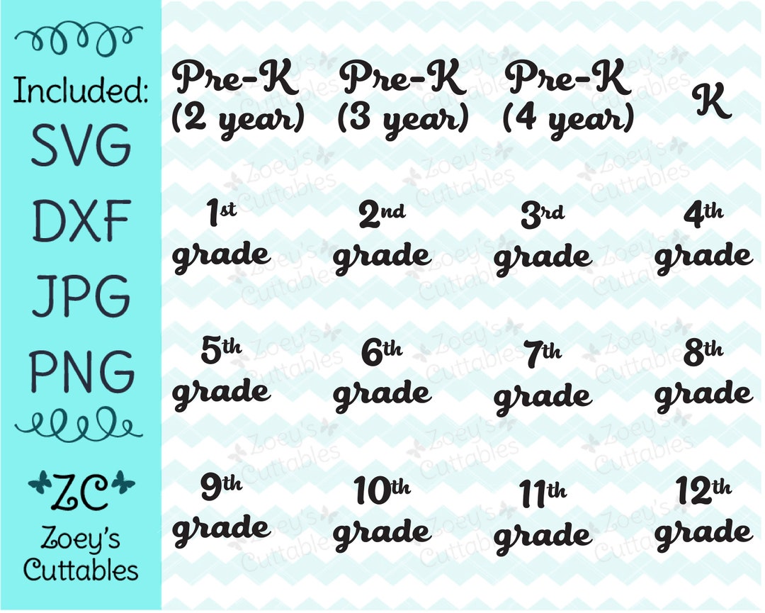 Grades SVG, Grades, Years SVG, Back to School, Kindergarten Graduation ...