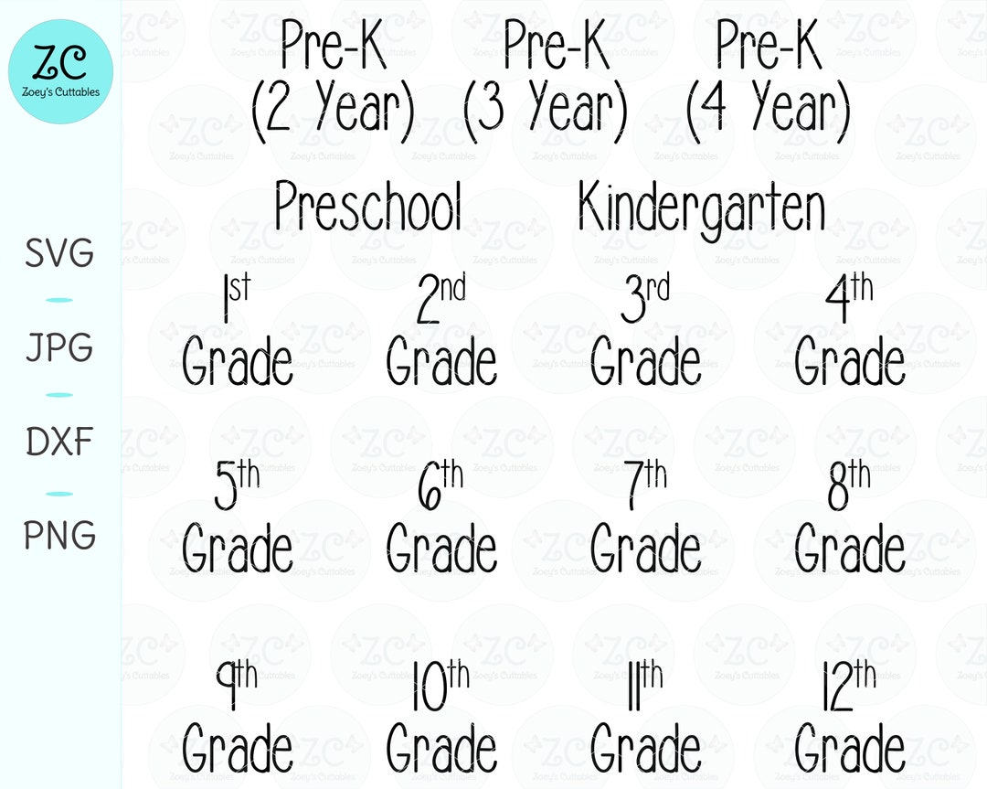 Grades SVG, Grades, Years SVG, Back to School, Kindergarten Graduation ...