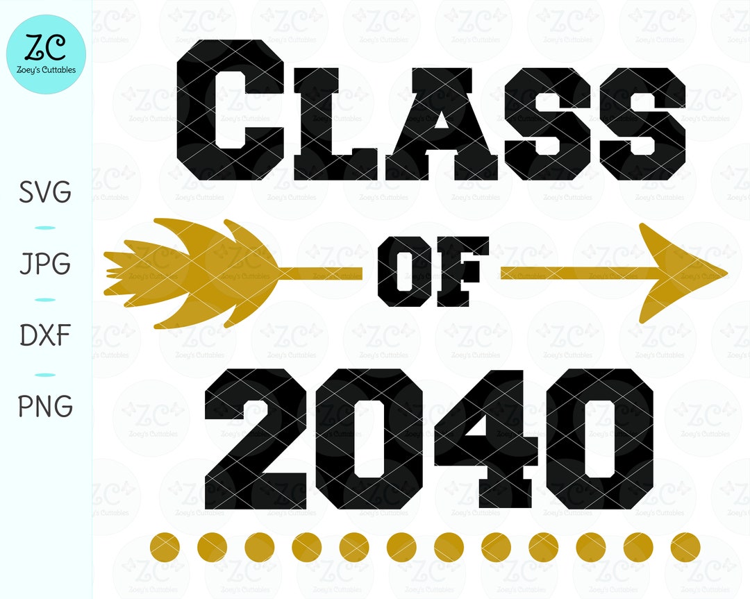 Class of 2040 SVG, Graduation SVG, End of School Year, Kindergarten ...