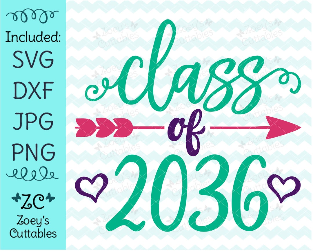 Class of 2036 SVG, Graduation SVG, End of School Year, Kindergarten ...