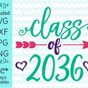 Class of 2036 SVG, Graduation SVG, End of School Year, Kindergarten ...
