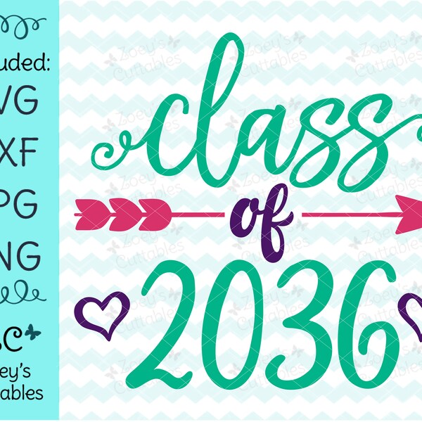 Class of 2036 Svg - Etsy