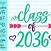 Class of 2036 SVG, Graduation SVG, End of School Year, Kindergarten ...